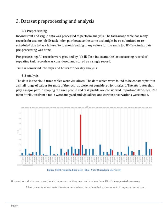 Cloud workload analysis and simulation | PDF