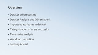 Cloud workload analysis and simulation | PPT