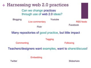 Cloudworks Jisc | PPT