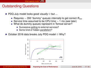 Exposing the Cost of Performance Hidden in the Cloud | PPT