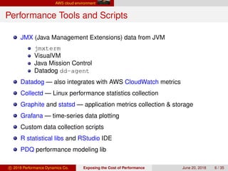 Exposing the Cost of Performance Hidden in the Cloud | PPT