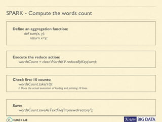 Apache Spark Introduction - CloudxLab | PDF