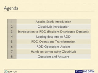 Apache Spark Introduction - CloudxLab | PPT