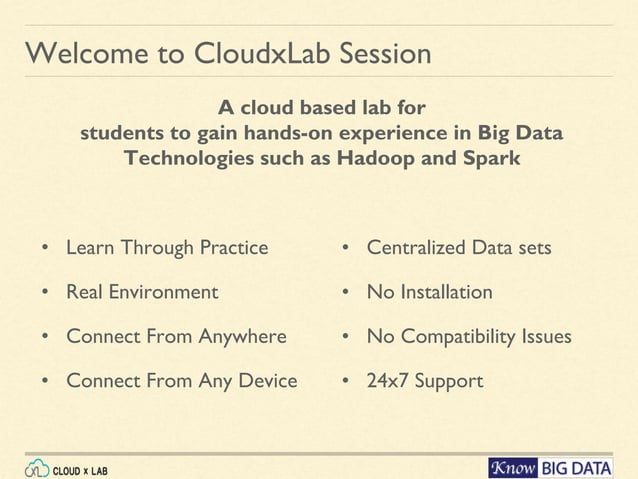 Apache Spark Introduction - CloudxLab | PPT