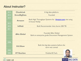 Apache Spark Introduction - CloudxLab | PDF