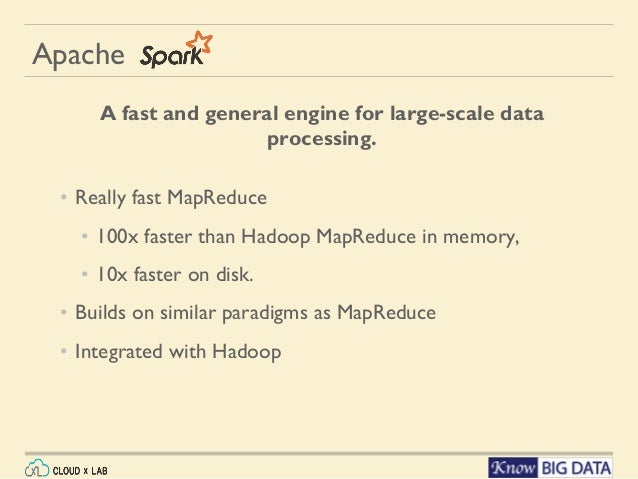 Apache Spark Introduction Cloudxlab