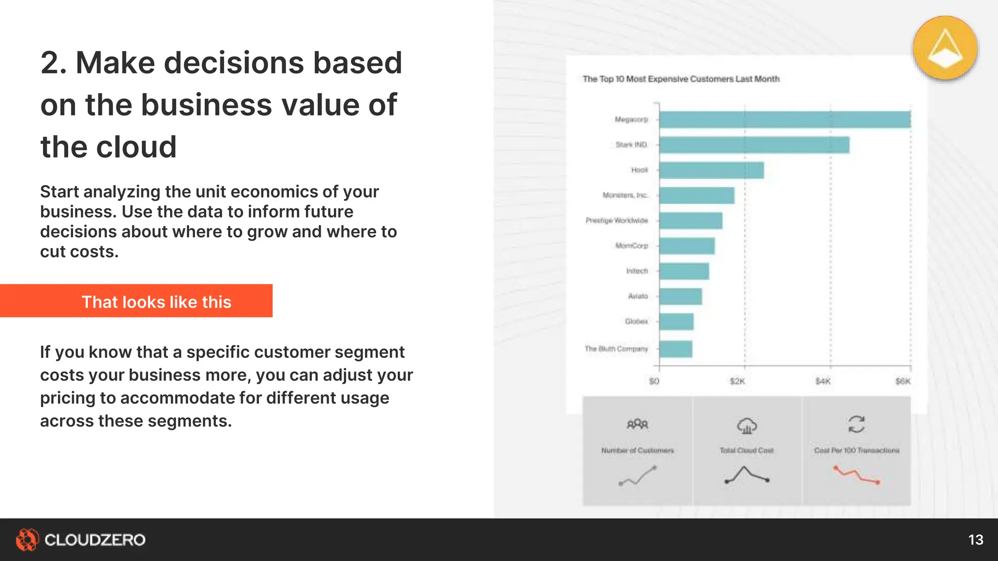 The New Cloud World Order Is FinOps (Slideshow) | PPTX
