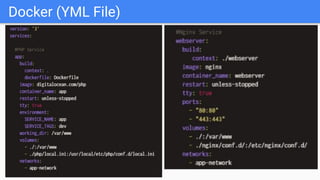 Attack graph generation for micro services architecture | PPT