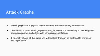 Attack graph generation for micro services architecture | PPT