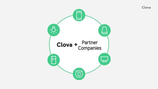 Clova ai-business-day-session-1 | PDF