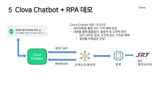Clova ai-business-day-session-2 | PPT