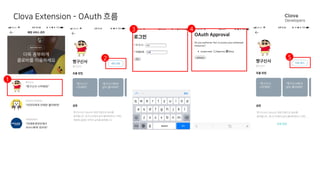 Clova extension에서 OAuth 계정 연동 구현 | PDF