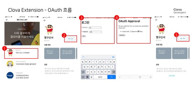 Clova extension에서 OAuth 계정 연동 구현 | PPT