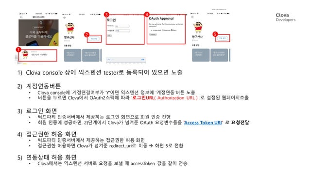 Clova extension에서 OAuth 계정 연동 구현 | PPT