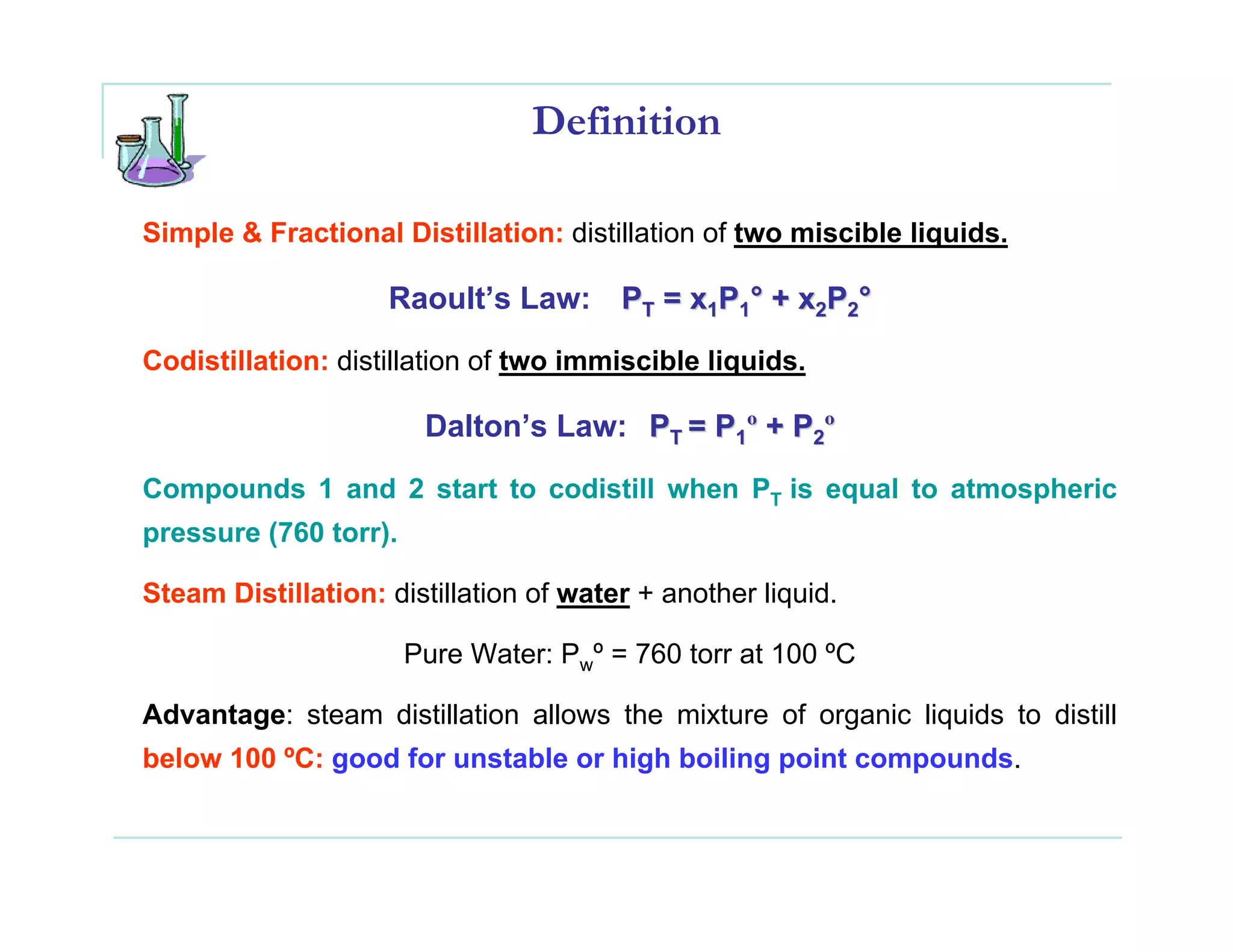 Clove Oil Steam Distillation | PDF