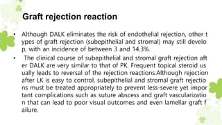 Postoperative Complication of DALK | PPTX