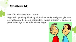 Postoperative Complication of DALK | PPTX