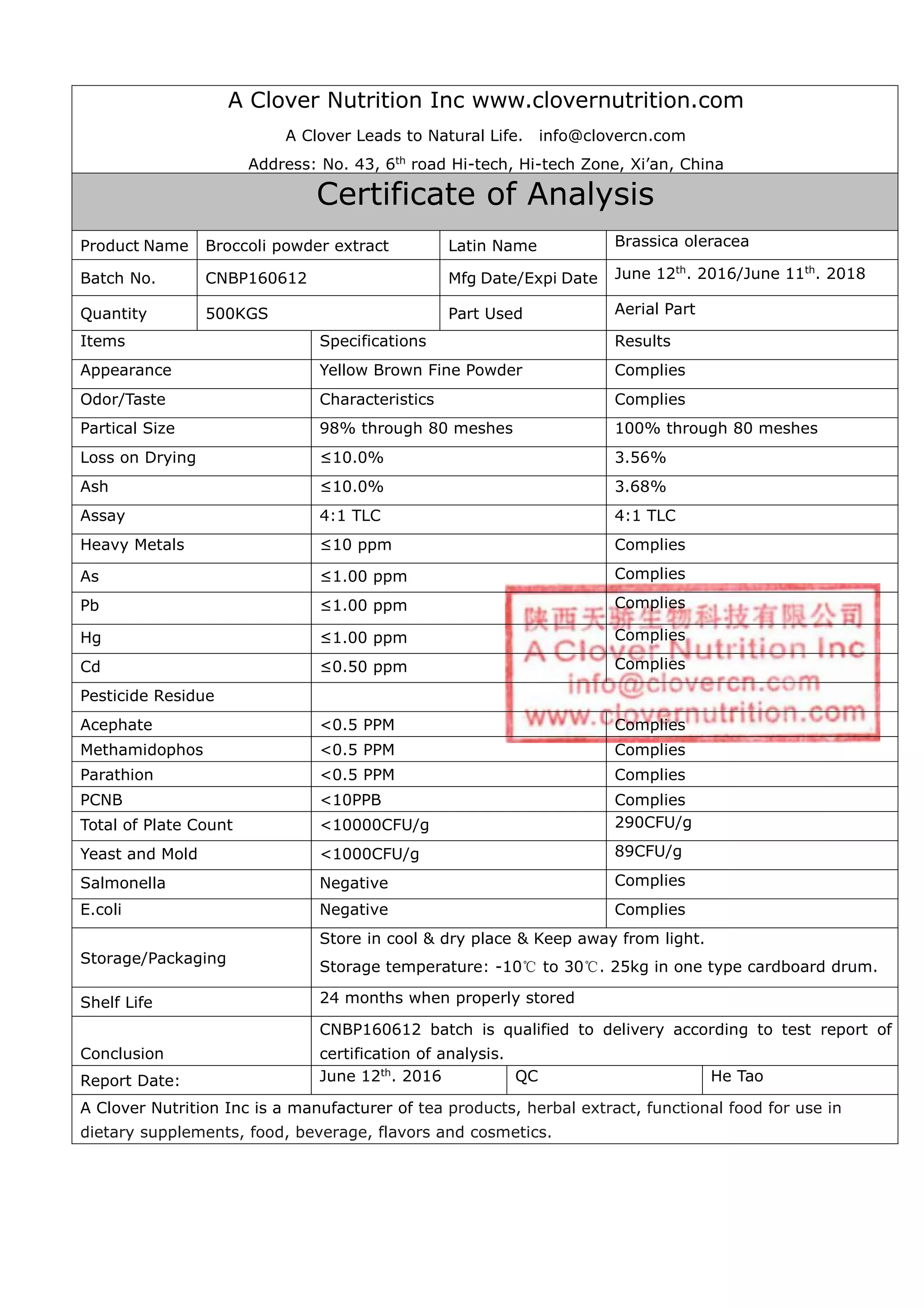 (Clover™) coa broccoli powder extract 016 | PDF