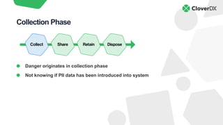 Removing Danger From Data | PDF