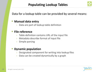 CloverETL Basic Training Excerpt | PPT