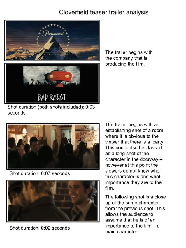 Cloverfield Teaser Trailer Anaylsis | PPT | Video Production | Content ...