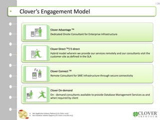 Clover Infotech Corporate PPT | PDF