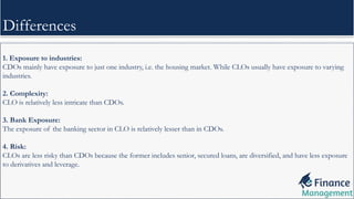CLO vs CDO | PPT