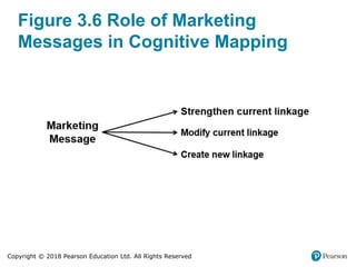 clow_imc8_inppt_03.pptx