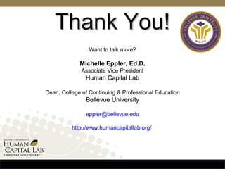 Mind the Gap: Solutions that Span Your Human Capital Ecosystem | PPT