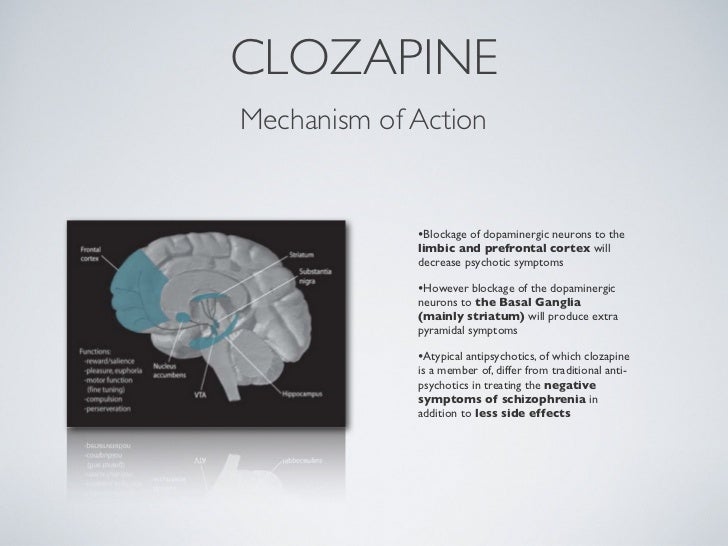 Clozapine