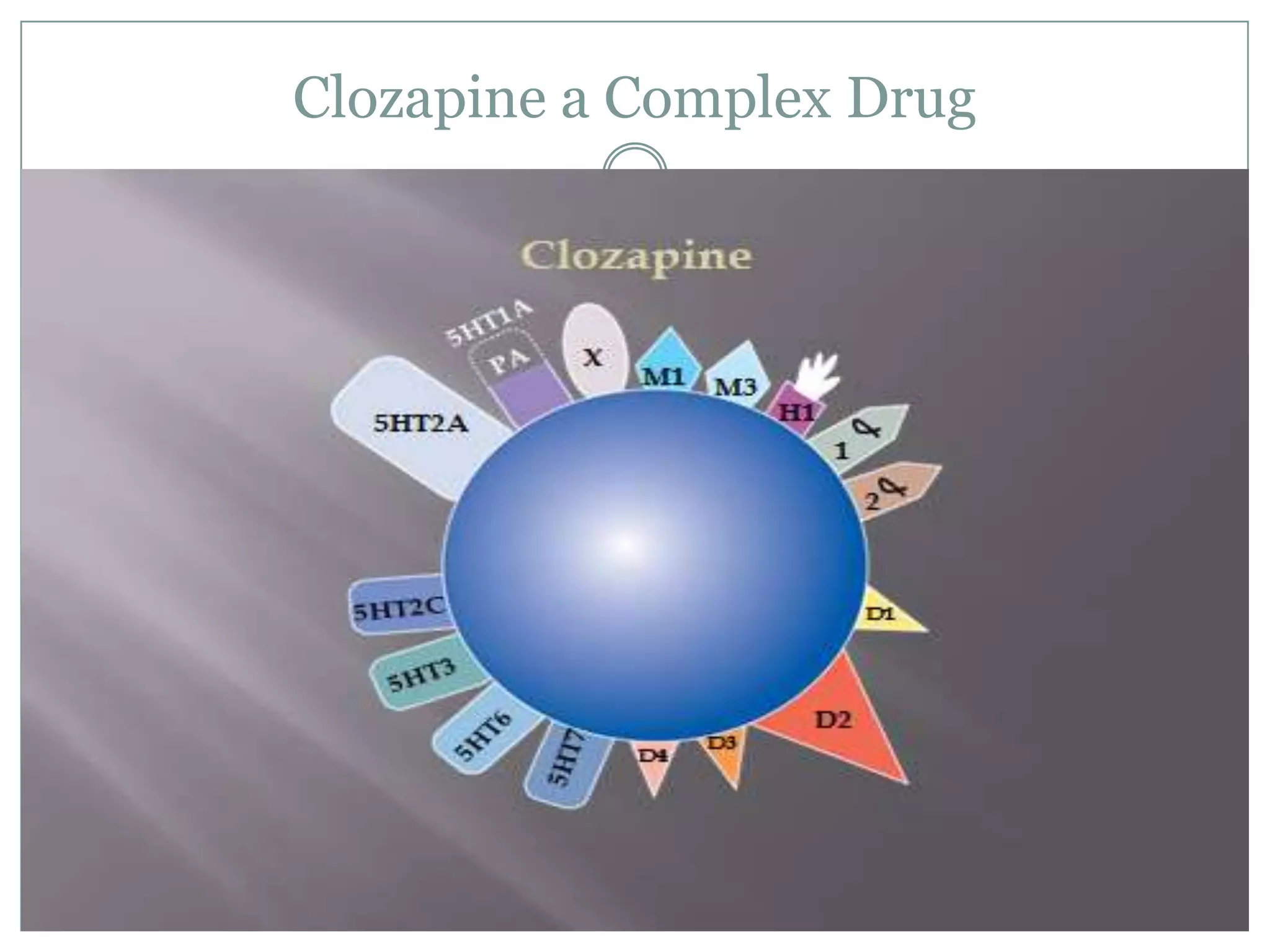Clozapine and its cardiac adverse effects | PPTX