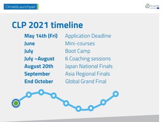 ClimateLaunchPad 2021 Japan Info Session | PPT