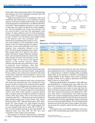 Clp case series | PDF | Oral care | Personal Care