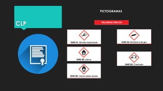 CLP (Classification Labeling Packaging). | PPTX