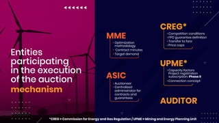 Third renewable energy auction | PDF