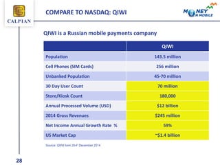 Calpian | PPT | Free Download