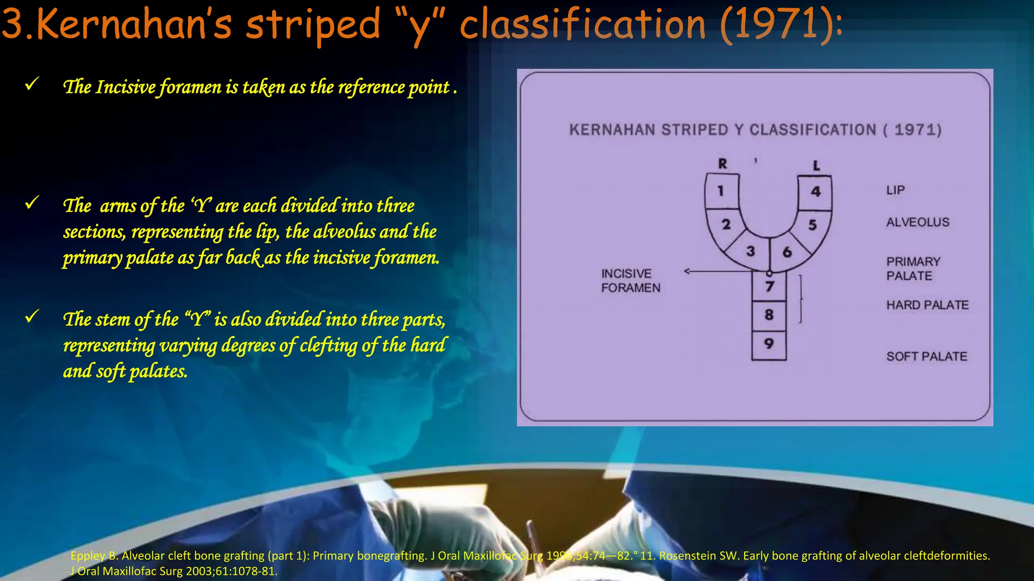 CLEFT LIP AND PALATE IN ORTHODONTICS.pptx