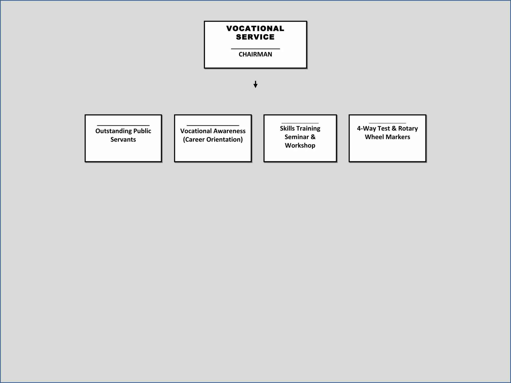 Clp powerpoint | PPT