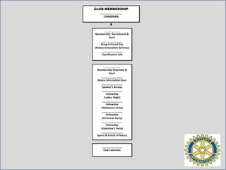 Clp powerpoint | PPT