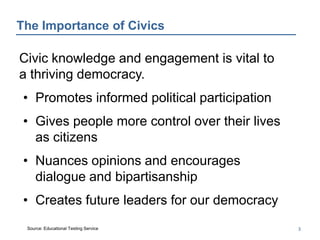 Civic Life Project Presentation | PPTX | Documentary | Genres