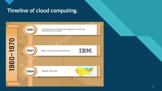 Introduction to Cloud computing and Microsoft azure | PPTX