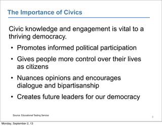 Clp ppt presentation 090113.pdf