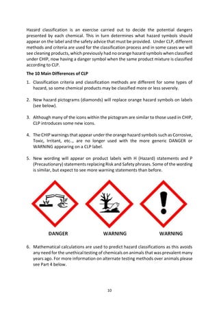 CLP Regulations eBook | PDF
