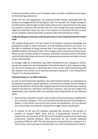 CLP Regulations eBook | PDF