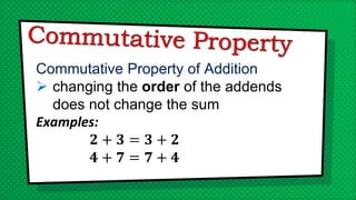Properties of Real Numbers and Equality - Mathematics 8 (3rd Quarter ...