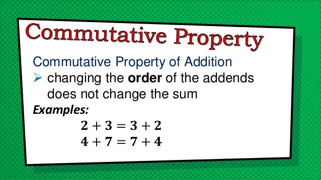 Properties of Real Numbers and Equality - Mathematics 8 (3rd Quarter)