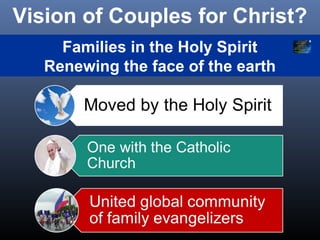 Clp talk 11 life & mission of couples for christ | PPT