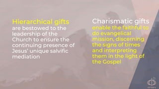 CLPTALK6 EMPOWERED BY THE HOLY SPIRIT.pptx