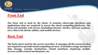 Clpud-Computing-PPT-3.pptx