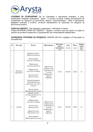 Clp zoxis 250 sc label 07.11.2017